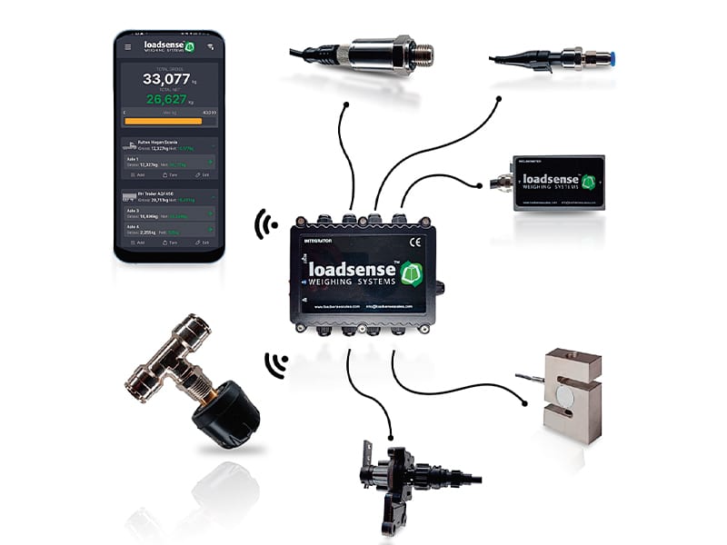 Product feature: Loadsense weighing solution - Deals on Wheels